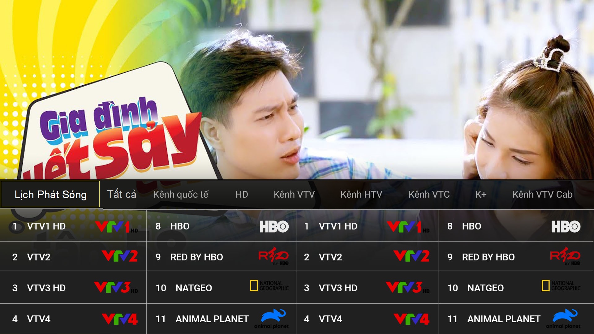 Danh‌ ‌sách‌ ‌các‌ ‌kênh‌ ‌truyền‌ ‌hình‌ ‌cáp‌ ‌VNPT‌ ‌ - VNPT